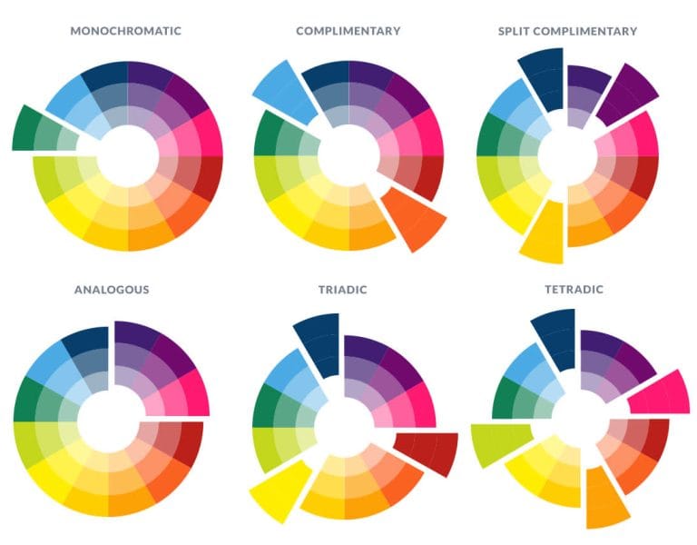 Tips Mengatur Palet Warna yang Harmonis - Jasalogo.id