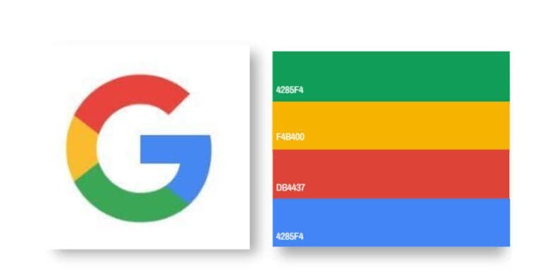 Belajar Branding dari Desain Logo Google yang Konsisten - Jasalogo.id