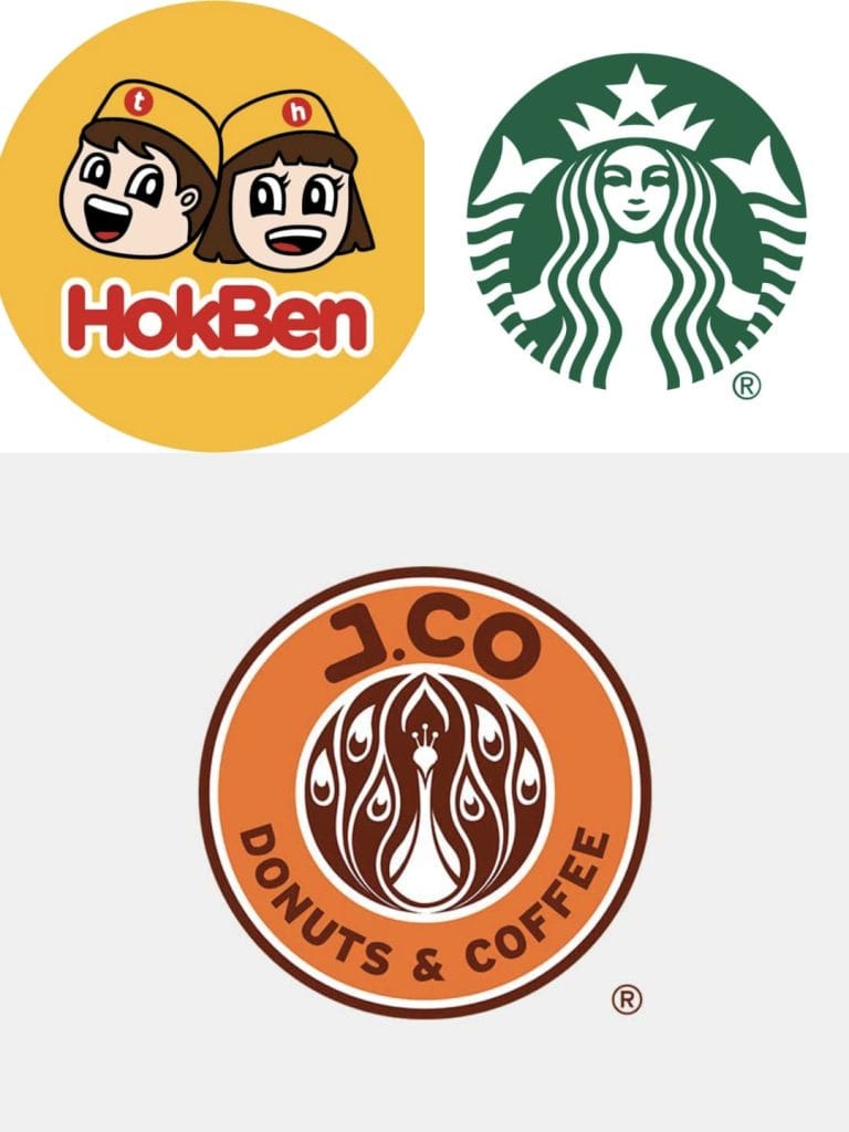Mengapa Banyak Logo Makanan dan Minuman Bentuk Lingkaran? - Jasalogo.id